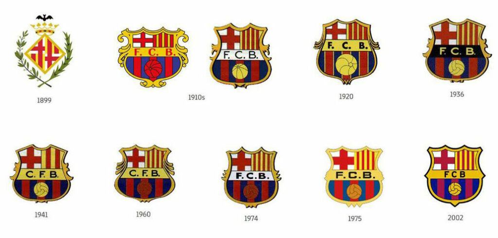 FC BARCELONE | Histoire, entrainement, stade, joueurs
